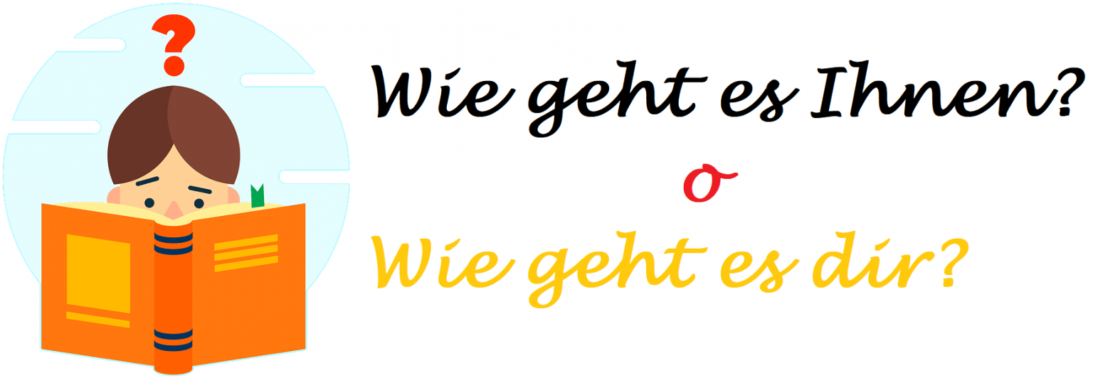 BUENOS DIAS en ALEMÁN Y Otras Formas Originales de SALUDAR