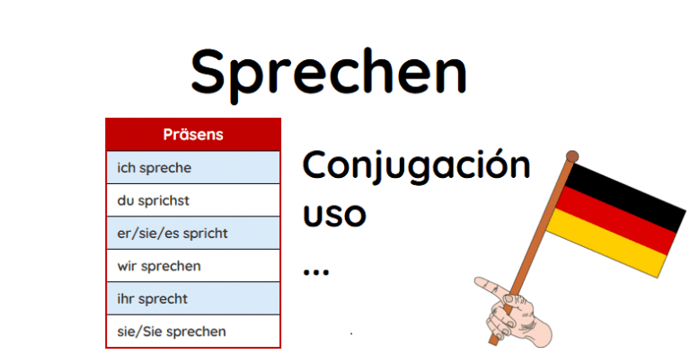 VERBO SPRECHEN Konjugation, Significado y Uso